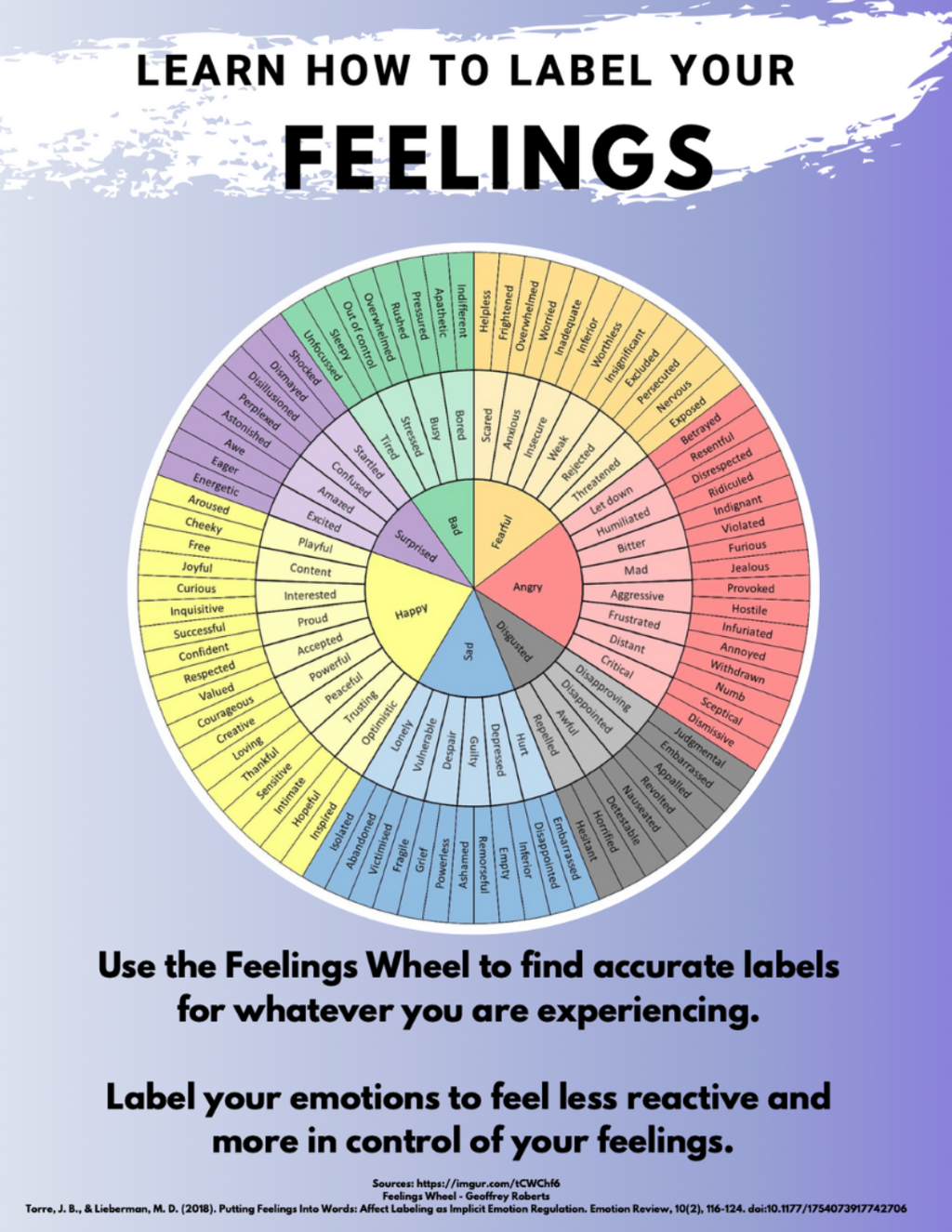 Let's Talk: Conversation Starters for Connecting with Kids and Teens ...